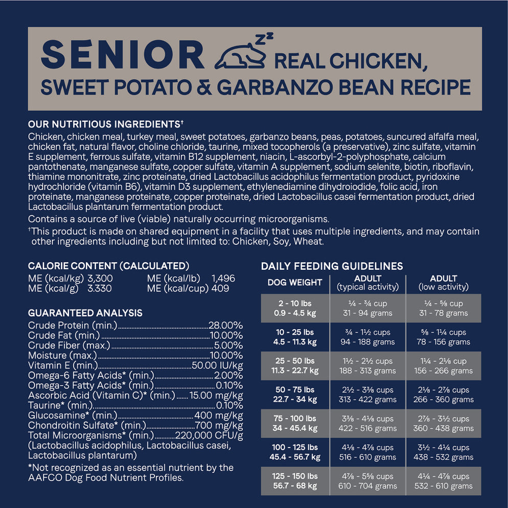 Canidae Pure Goodness SENIOR Real Chicken, Sweet Potato & Garbanzo Bea ...